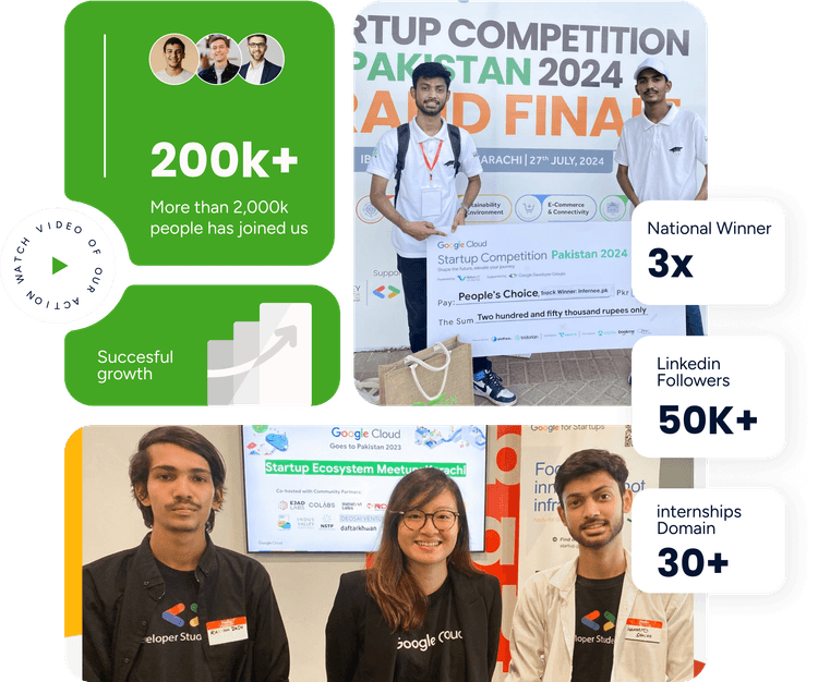 Internee.pk | Internships & Career Growth Platform